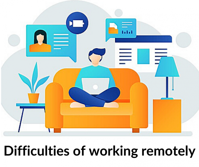 Overcoming the challenges of Working from Home - eSewa