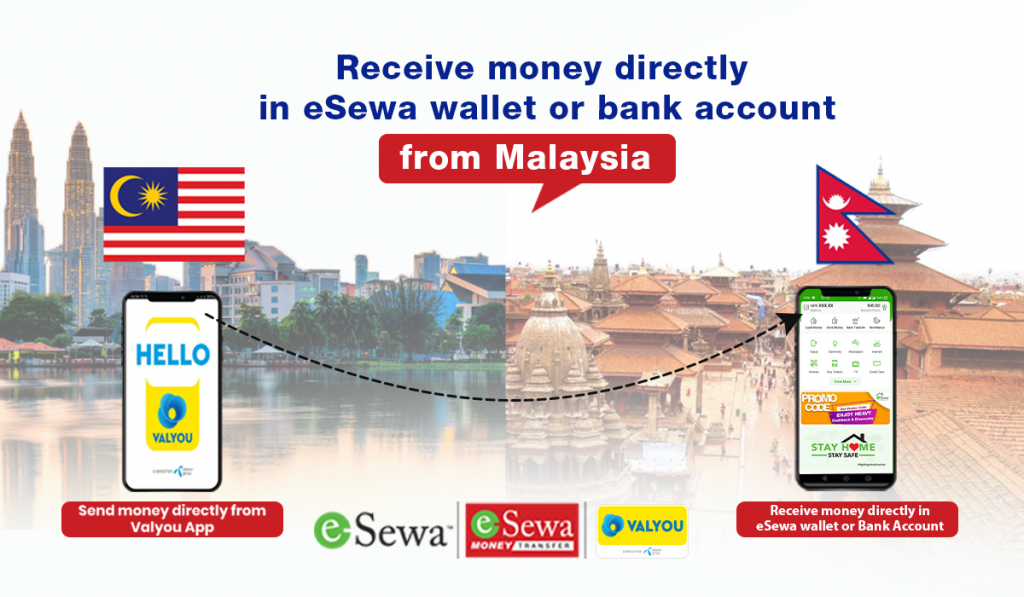 Nepal-Malaysia First Wallet to Wallet Money Transfer Service - eSewa