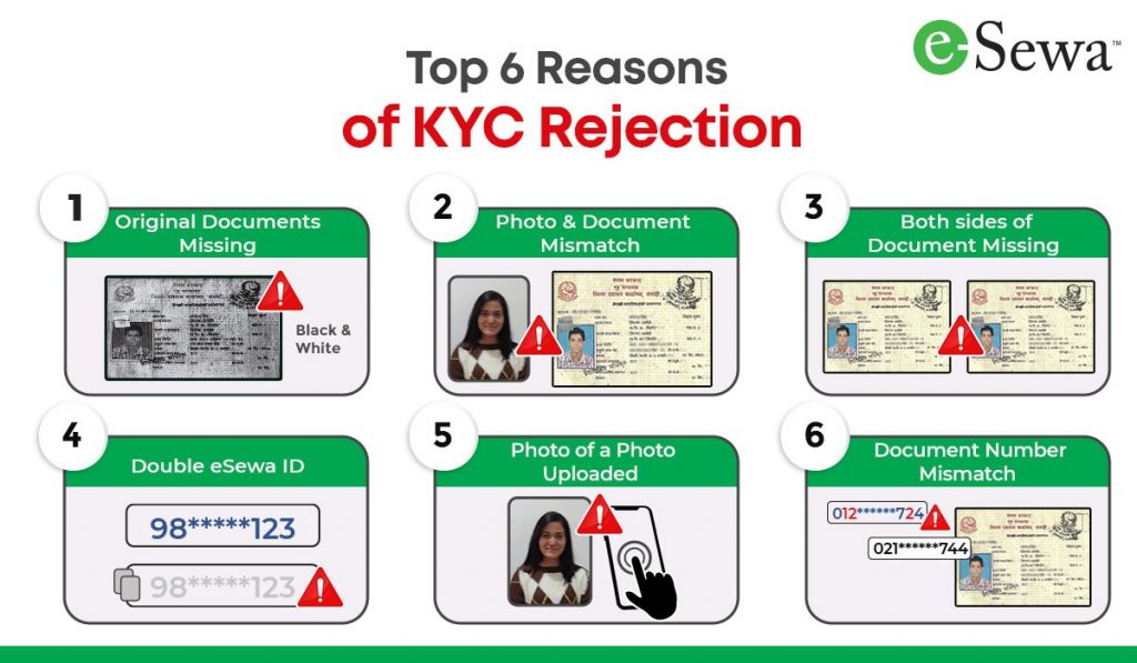 Top 6 Reasons why your KYC might have been rejected - eSewa